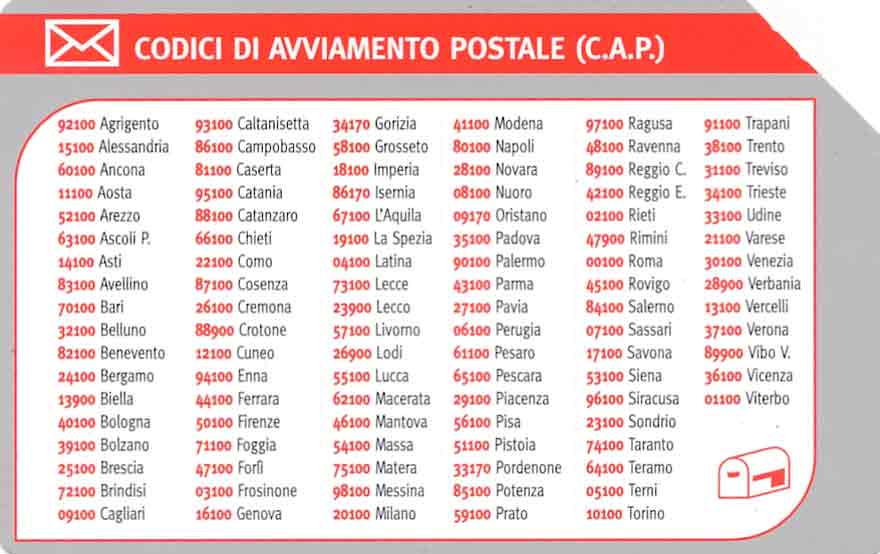 IT, Telecom Italia, L5000, Briefcouvert, Postleitzahlen